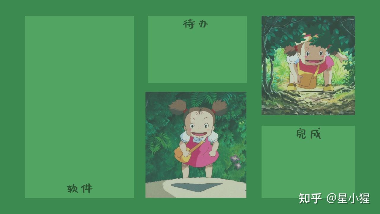 电脑桌面分区壁纸 - 知乎