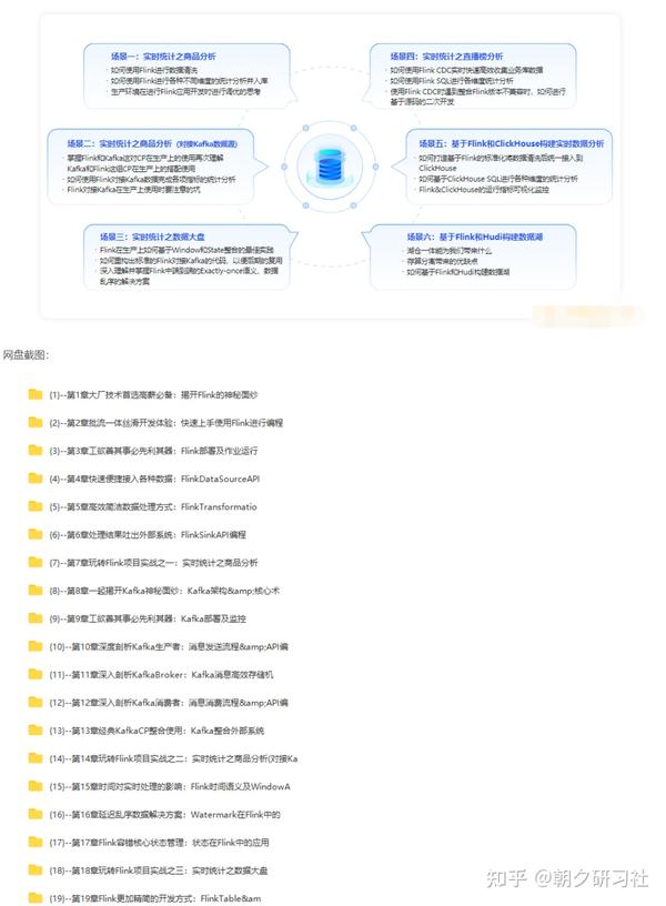 现代数据架构 湖仓一体附：轻松入门大数据玩转flink，打造湖仓一体架构课程 知乎