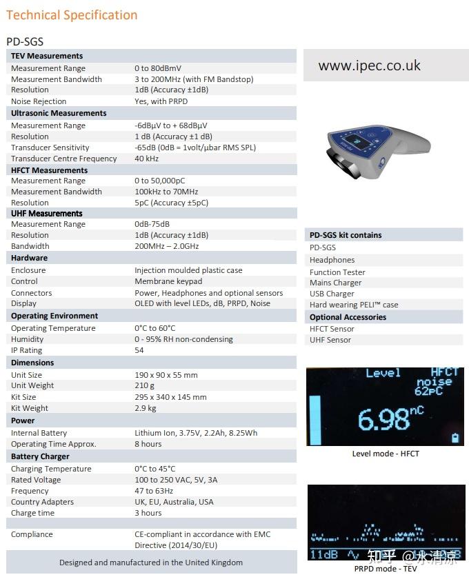 英国IPEC在线局部放电点测试仪PD-SGS介绍 - 知乎