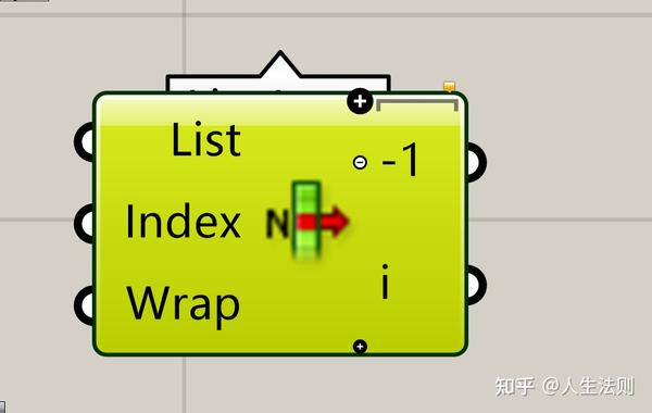 你值得拥有的GH小技巧（三）— 有用篇 - 知乎