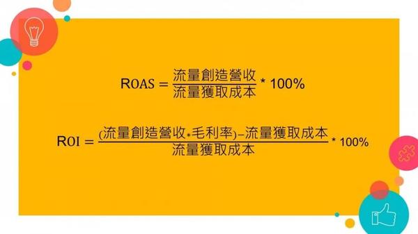 ROI、ROAS、CPA 是什什么意思？10 个一定要懂的数字营销专有名词 - 知乎