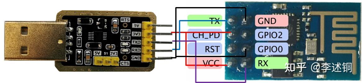 Esp8266开发实践(2) 提高esp8266的烧写速度 知乎