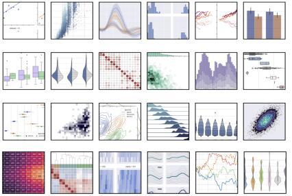 最新基于Python科研数据可视化 - 知乎