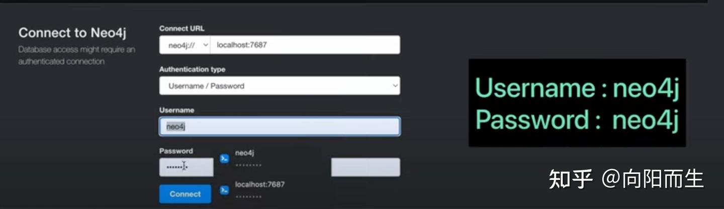 Mac M3安装Neo4j - 知乎