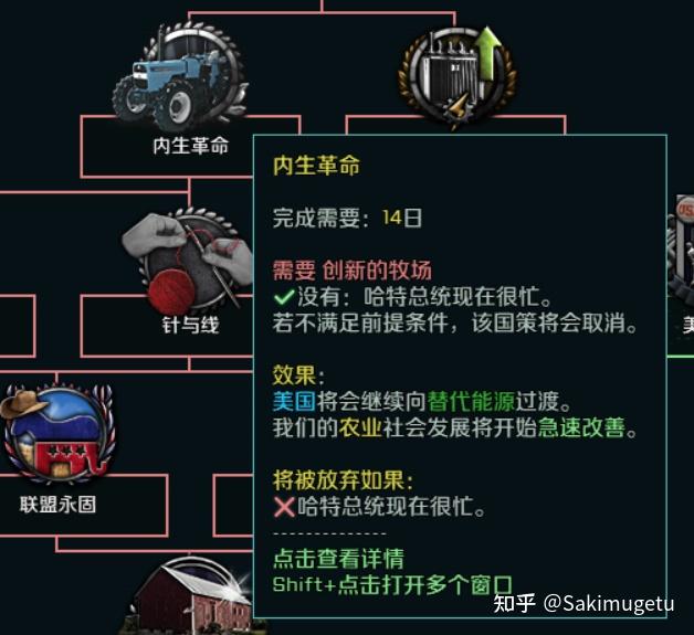 TNO RFK-哈特线个人攻略 - 知乎