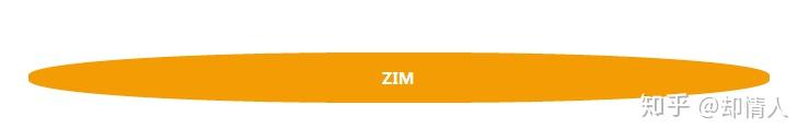 外贸船务新手篇：5. VGM基本知识与规定 - 知乎