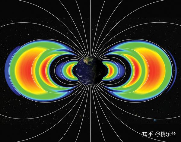 范艾伦辐射带-封锁地球的“毒苹果”电磁场 - 知乎