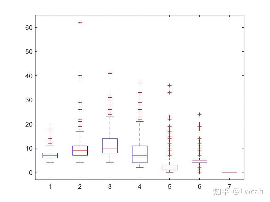 信号分解第 4 期：CEEMDAN 分解 - 知乎
