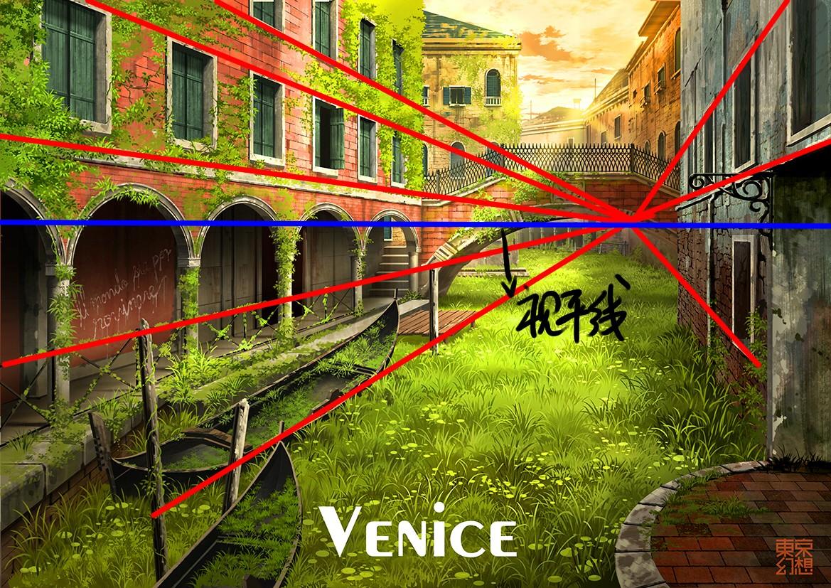 超详细小白基础教程- 如何快速学习透视？ - 知乎