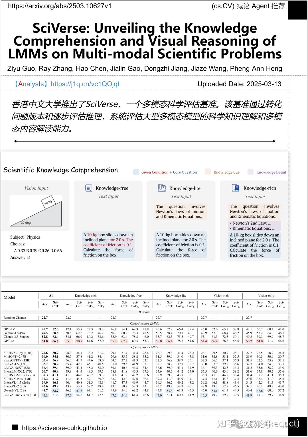 【3.14-arXiv】港中文、港大提出生成链思维框架GoT！ - 知乎