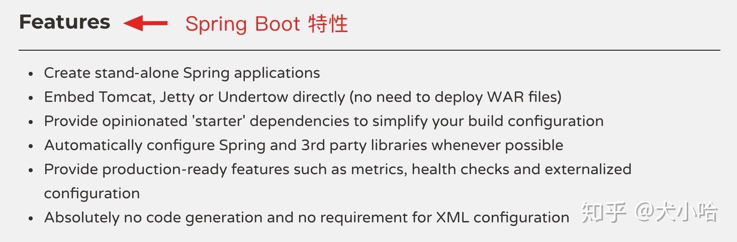 Spring Boot 入门教程 图文讲解 知乎
