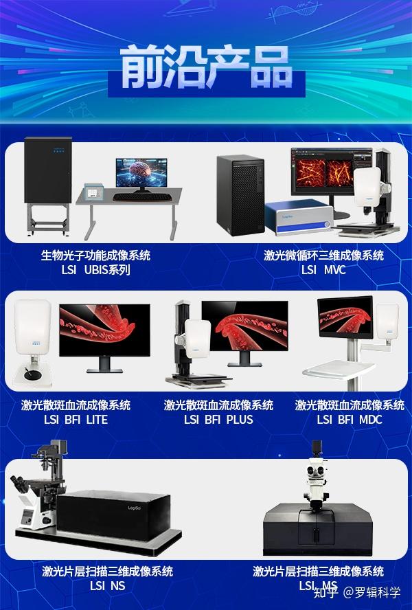 光学偏振成像技术：原理、应用与前沿进展 - 知乎