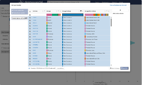 解忧小工具 | CCLE : 三分钟在线快速查询研究的基因在癌细胞系当中的表达情况 - 知乎