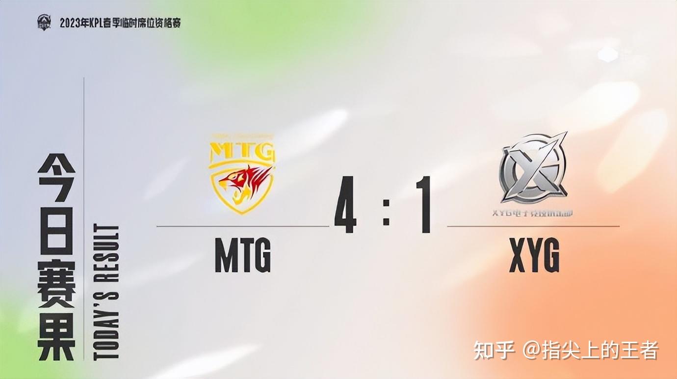 XYG换回羲和后抢回KPL资格，一门发博：懂了，你们在演我 - 知乎