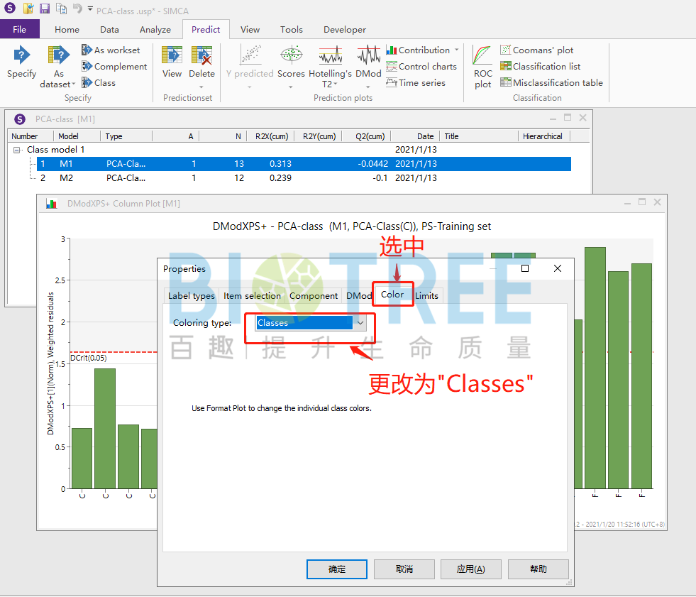 干货连载 | 三分钟学会SIMCA判别分类模型——PCA-Class - 知乎