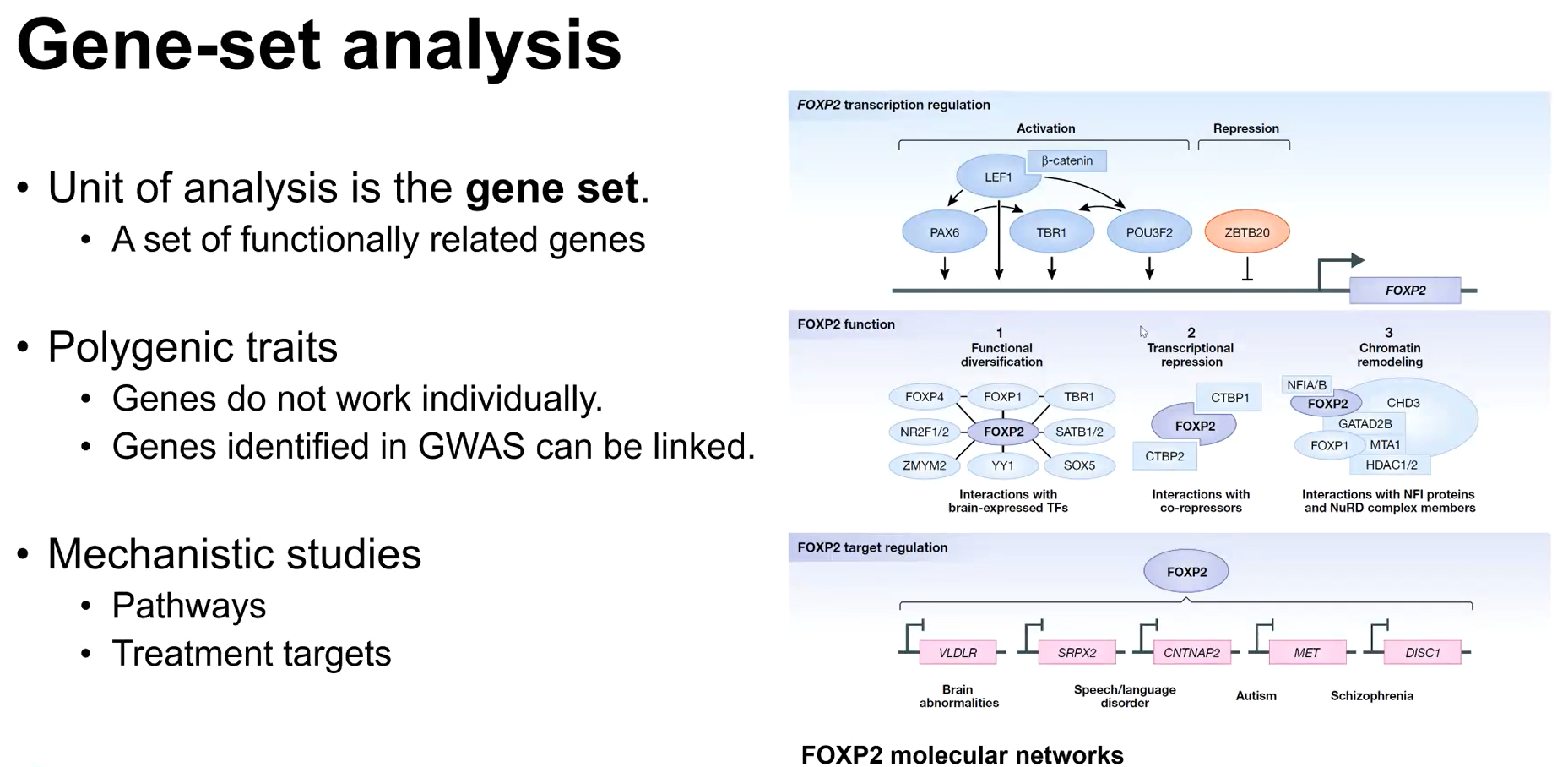 三种类型的关联分析 - 知乎