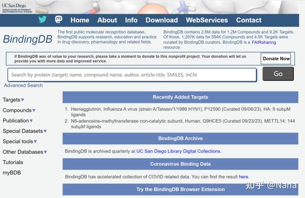 8大常用药物靶点数据库汇总 - 知乎