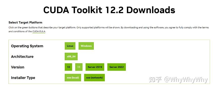 【吐槽+GPU问题记录】Tensorflow安装步骤 - 知乎