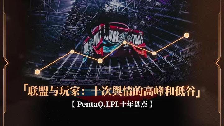 【PentaQ.LPL十年盘点】LPL十周年——细数舆论的低谷与高峰 - 知乎