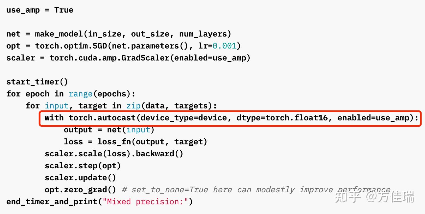大模型训练之FP8-LLM别让你的H卡白买了：H800的正确打开方式 - 知乎