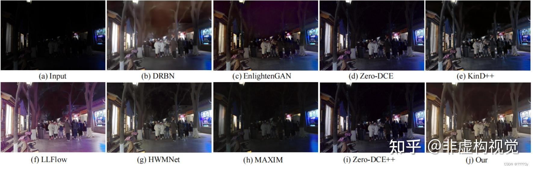 ACM MM 2023| CLE Diffusion:可控光照增强扩散模型 - 知乎