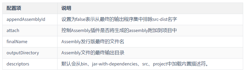 关于Maven的plugin - 知乎