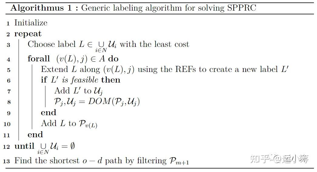 优化 | 详解标签算法求解资源受限的基本最短路问题(ESPPRC)【续】：理论、案例及C++实现 - 知乎