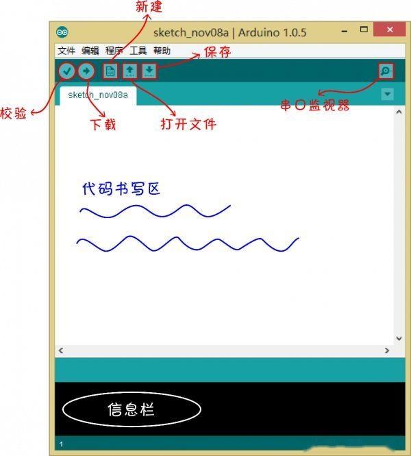 Arduino和单片机区别，及arduino入门教程 知乎 