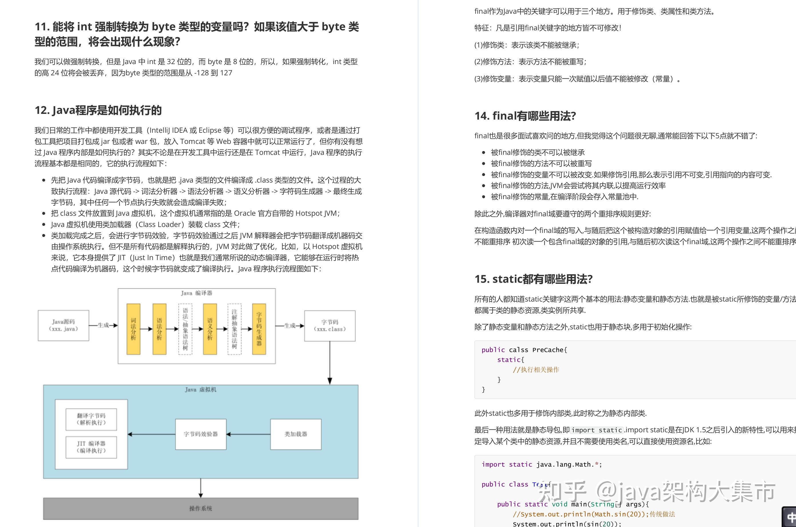 GitHub标星75k，覆盖25个技术栈的“Java面试复盘手册”，太香了 - 知乎