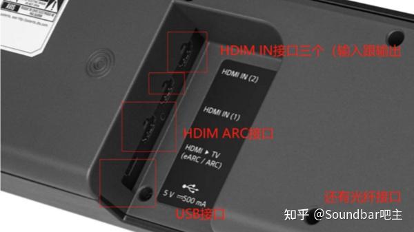 不能小看音频回传功能，为什么一定要选择 HDMI ARC 接口？ - 知乎
