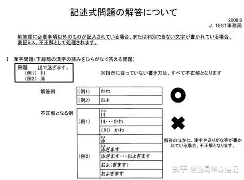 J. TEST考试的考试技巧篇AC - 知乎