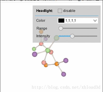 基于 HTML5 WebGL 的 3D “弹力”布局 - 知乎