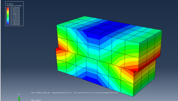 ABAQUS 子程序UINTER-三维弹性模型 - 知乎