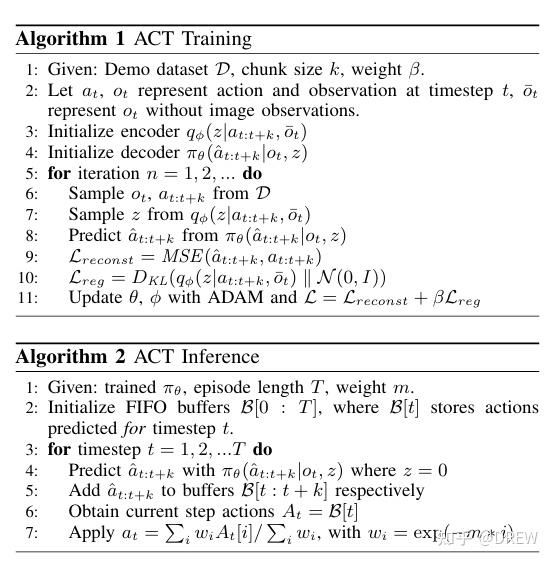 ACT（Action Chunking with Transformers）阅读 - 知乎