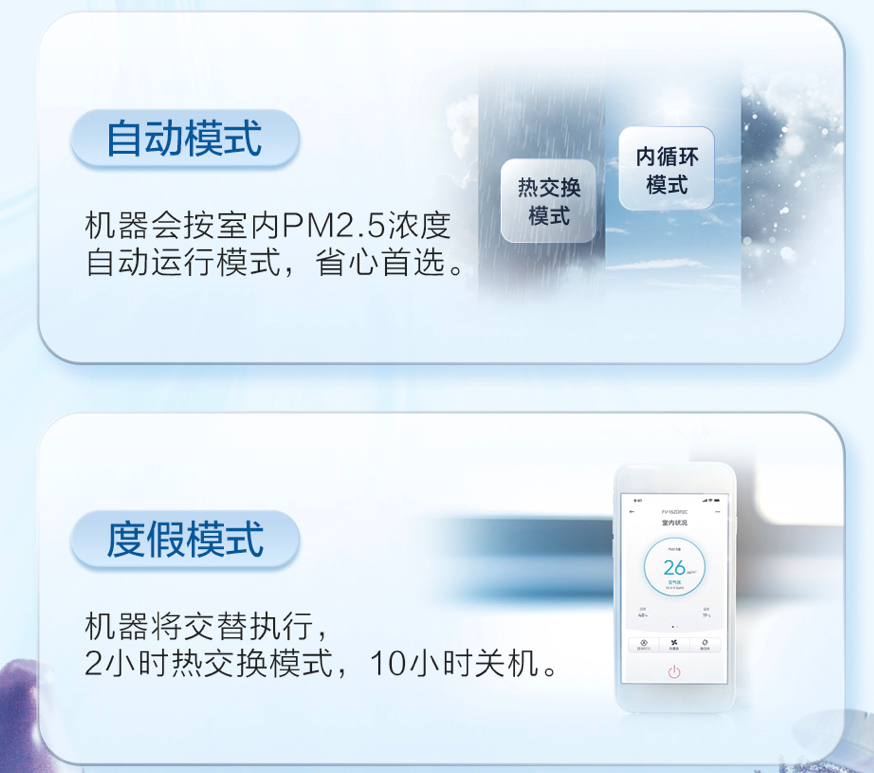 深度新风拆机5：松下新风ZDP-2C，新风新赛道下的“多功能”机性能到底如何？ - 知乎