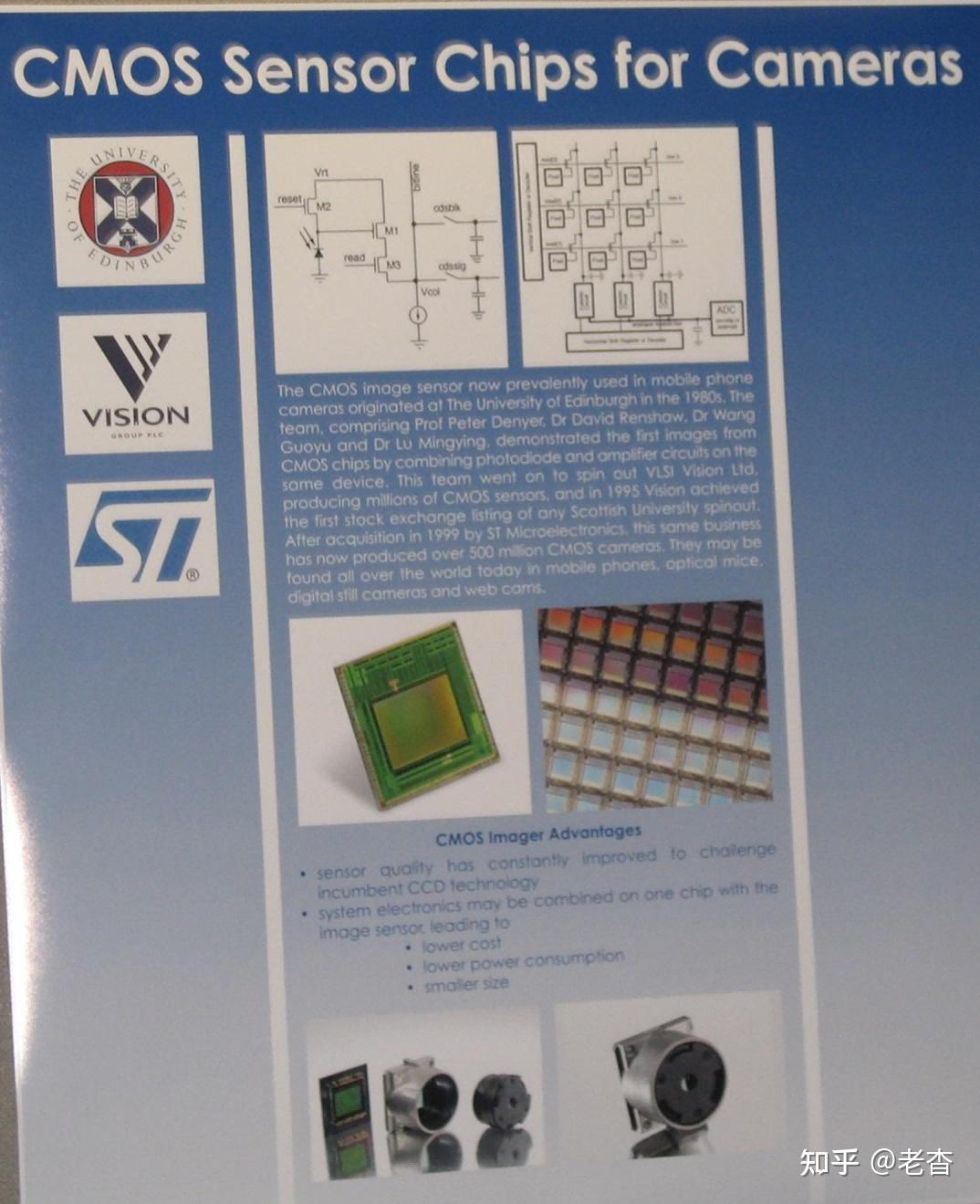 CMOS图像传感器35年史和中国人的关键贡献 | 科技老兵戴辉 - 知乎