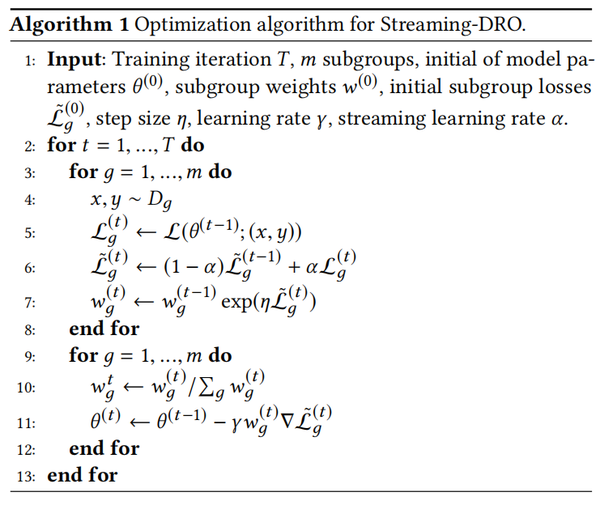 Distributionally-robust Recommendations for Improving Worst-case User ...