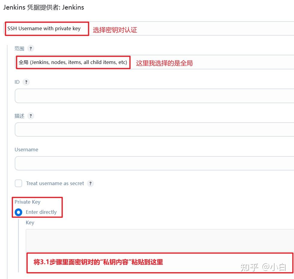 Jenkins+Gitlab实现CI/CD流程 - 知乎