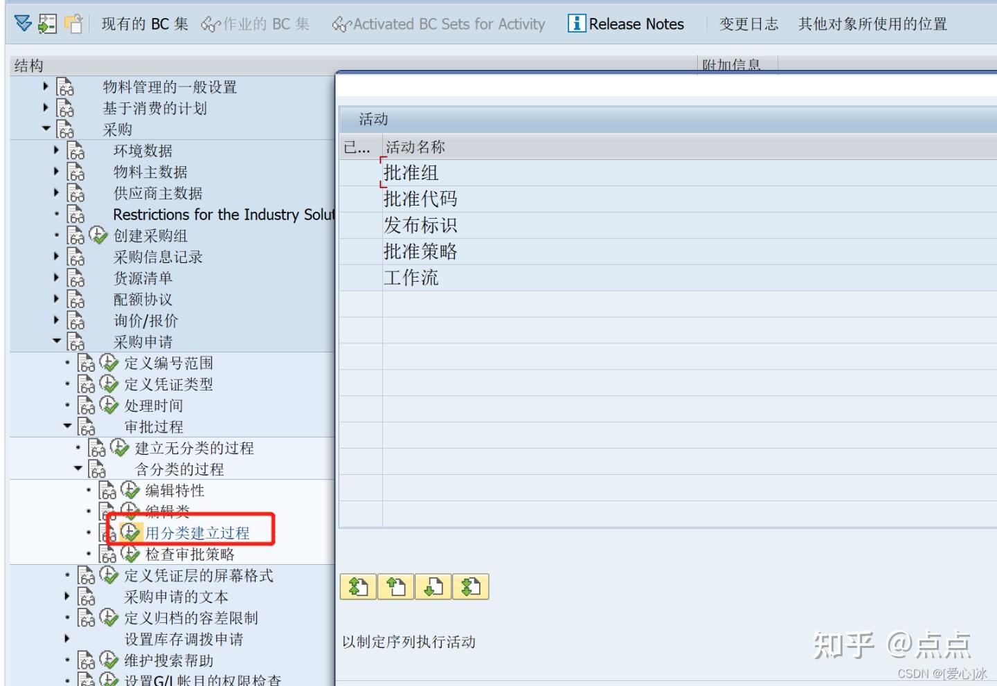 SAP PR采购申请的审批策略 - 知乎