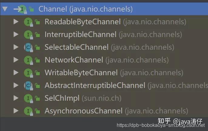 如何掌握Netty？先看看实例动图下介绍的JavaNIO编程模型 - 知乎