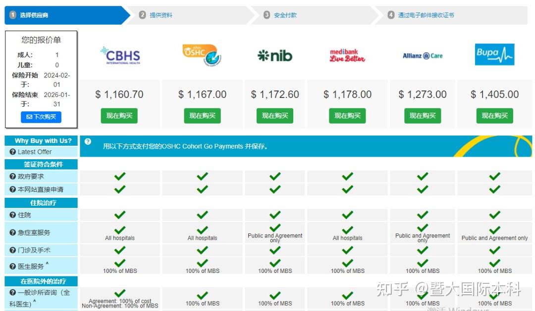 每个赴澳留学生必买的oshc是什么？最全澳洲留学生医疗保险指南！ - 知乎
