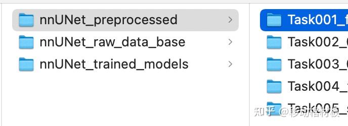 nnUNet 库入门流程 - 知乎