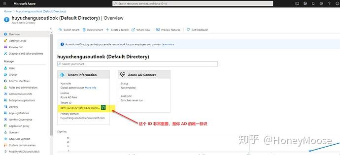 Azure active directory 获得访问的 token - 知乎