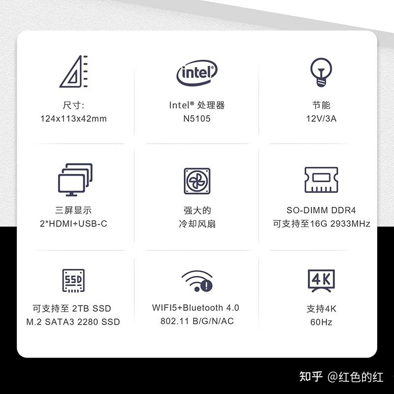 Intel TDP 6W CPU 哪一款最强 - Pentium N5030 & N6000 - 寻找最省电低功耗小主机 - 知乎
