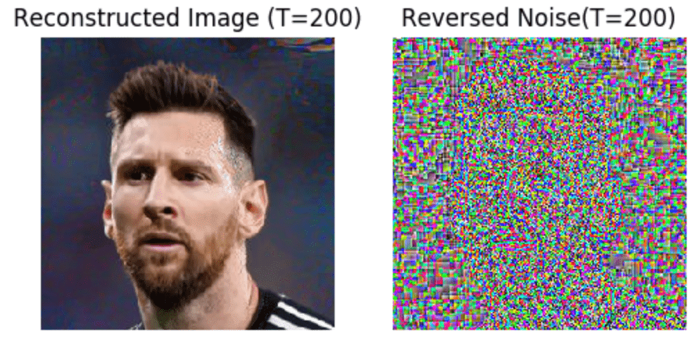 DIFFUSION系列笔记|DDIM 数学、思考与 ppdiffuser 代码探索 - 知乎