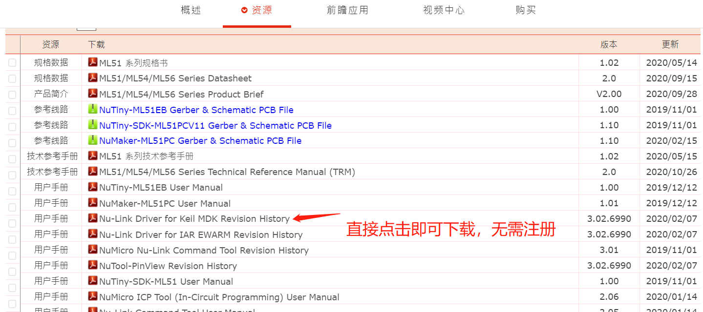 Nuvoton开发流程 入门篇 1 -- 准备工作 - 知乎