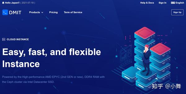 日本CN2 GIA VPS整理 - 知乎