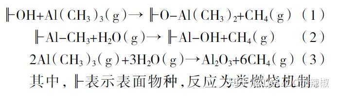 薄膜沉积丨ALD沉积Al2O3薄膜-矢量科学 - 知乎