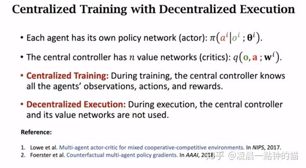 强化学习笔记-MARL之Centralized vs Decentralized - 知乎