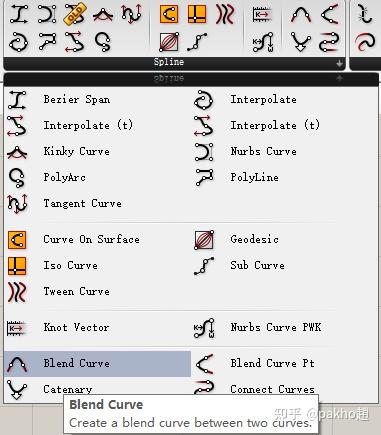 一个月熟知grasshopper中每一个命令的使用方法（跟着初学者从入门到精通）curve第四篇 - 知乎